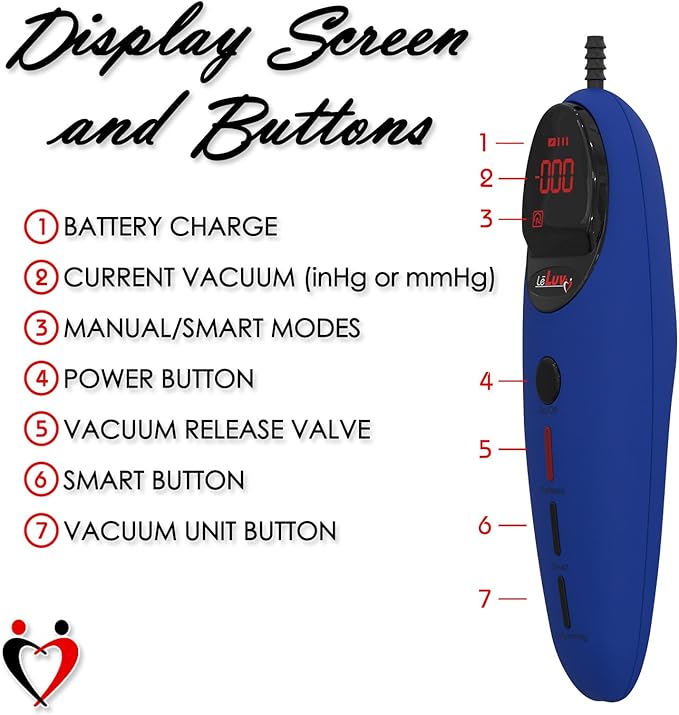 LeLuv Penis Pumps – Boost Size, Stamina & Confidence Safely